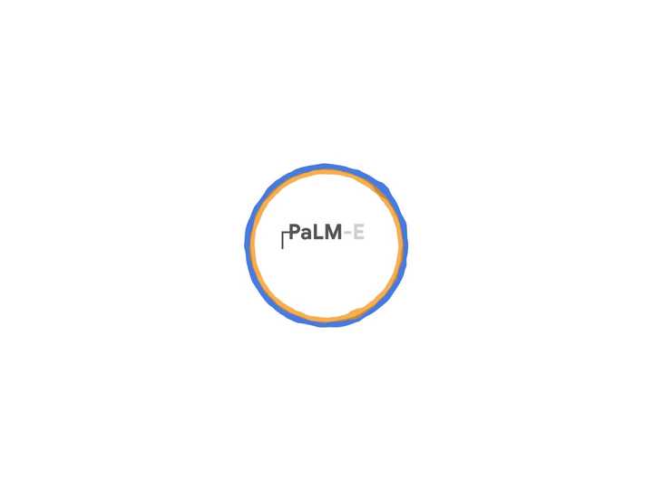 谷歌发布全球最大视觉语言模型 PaLM-E，5620 亿参数，几乎拥有所有语言能力，哪些信息值得关注？ - 知乎