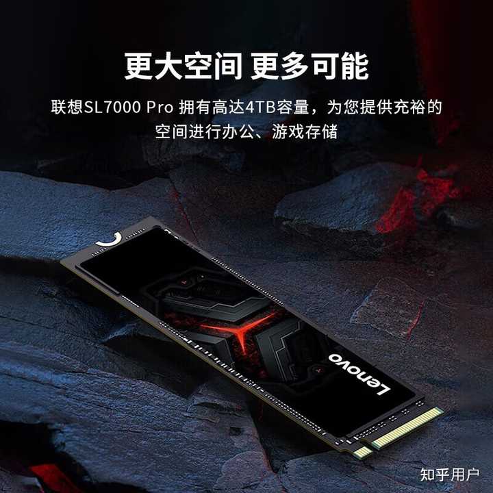 固态硬盘一般选择多大的合适？ - 知乎