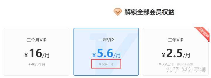 WPS超级会员值不值得买？好不好用？ - 知乎