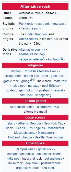 另类摇滚/流行/金属（Alternative Rock/Pop/Metal）另类在何处？ - 知乎