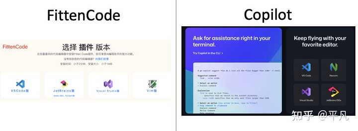AI如何辅助编程？ - 知乎