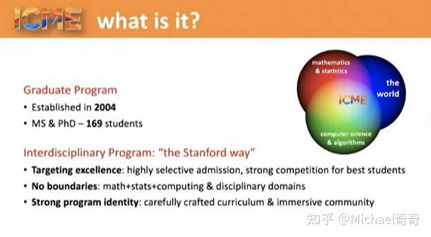 top30美本该如何申入Princeton mfin/Stanford ICME？ - 知乎