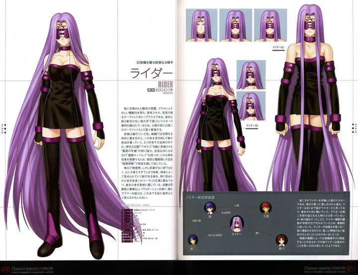 对于fate中rider美杜莎的看法？ - 知乎