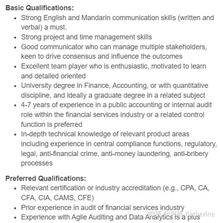 CFA、ACCA、CPA和FRM这几个证书哪个含金量高？ - 知乎