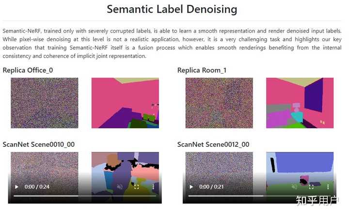 基于深度学习的NeRF三维重建方法相比传统三维建模方法有什么优势？ - 知乎