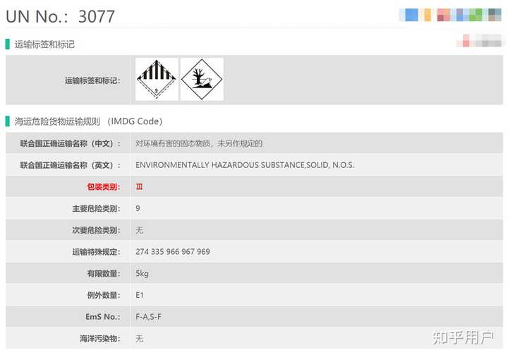 UN No：3077是危险品么？ - 知乎