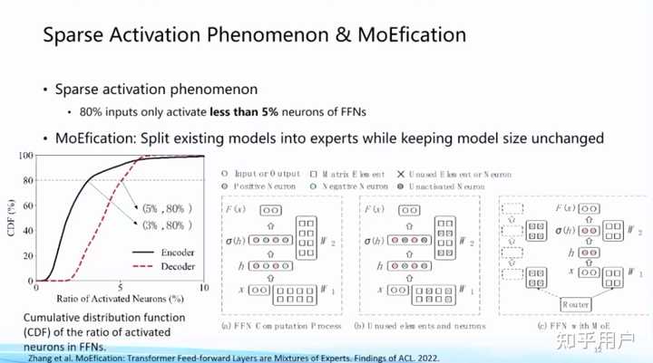 大模型LLM领域，有哪些可以作为学术研究方向？ - 知乎