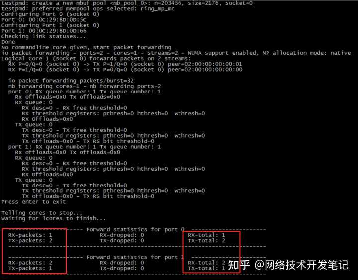如何编译DPDK-22.11？ - 知乎