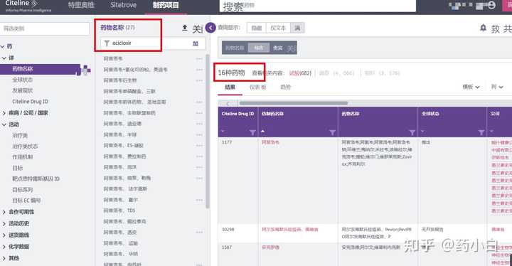 informa pharmaIntelligence 价格多少？ - 知乎