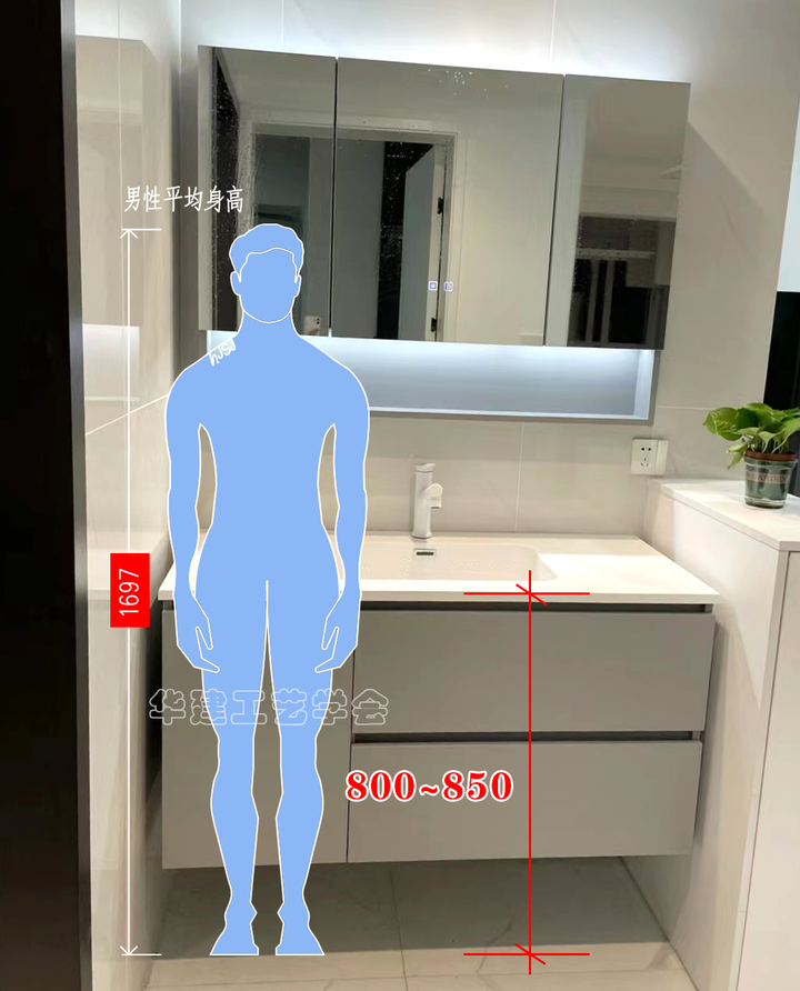 卫生间的洗手台高度应该怎样确定？ - 知乎