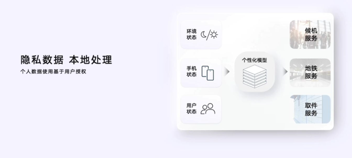 荣耀手机操作系统的体验怎么样？跟其他安卓手机相比有啥优缺点？ - 知乎
