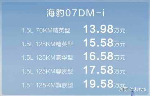 如何评价比亚迪海洋网发布的2025款海豹Ev和海豹07DMi？ - 知乎