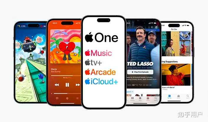 如何评价苹果的 Apple One 订阅服务？ - 知乎