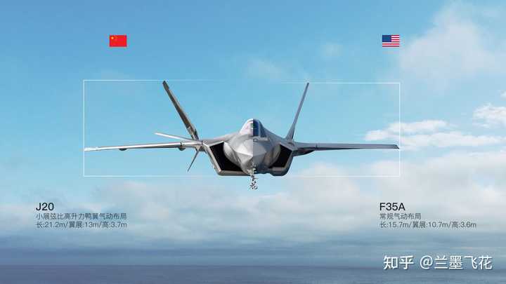为什么F35作为中型机截面比F22小，但RCS却更大？ - 知乎