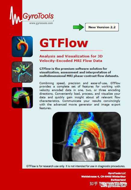 哪位大神有处理磁共振4Dflow数据的软件或者工具包？ - 知乎