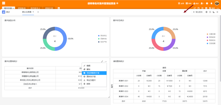 如何进行数据采集以及数据分析？ - 知乎