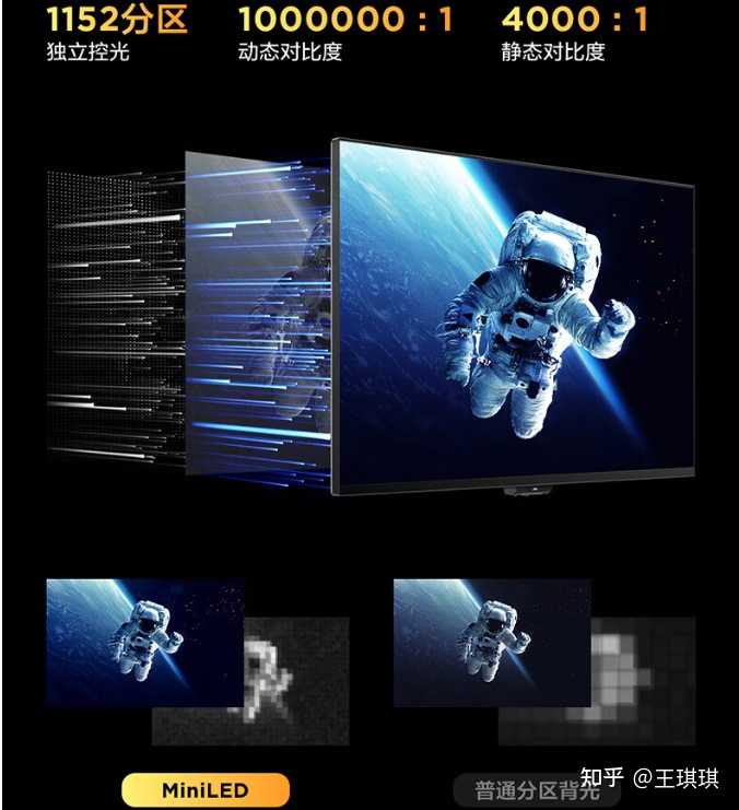 雷鸟U8 LG27GP95U怎么选？ - 知乎