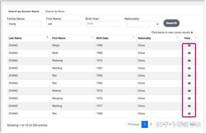 ITRA表现分是怎么计算和生成的？ - 知乎