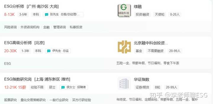 炒到15W月薪的ESG岗位到底是啥？ - 知乎