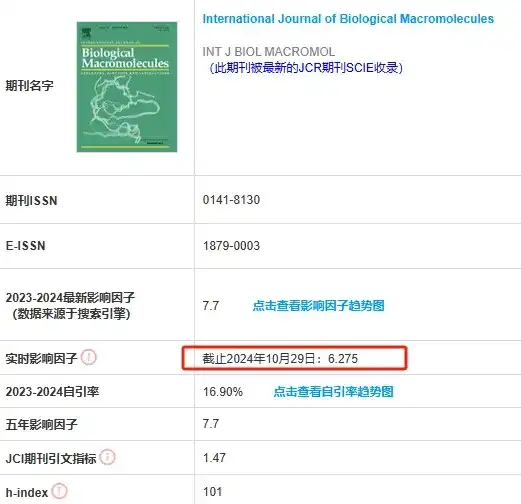 《IJBM》期刊在学术界中的声誉如何？ - 知乎