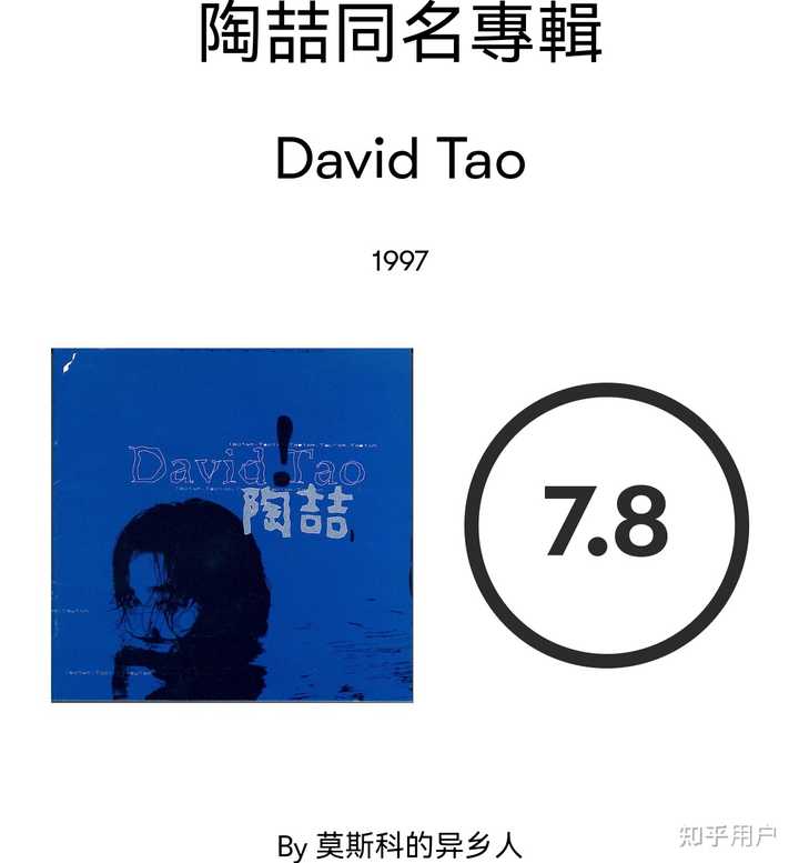 如何评价陶喆的首张个人专辑《David Tao》？ - 知乎