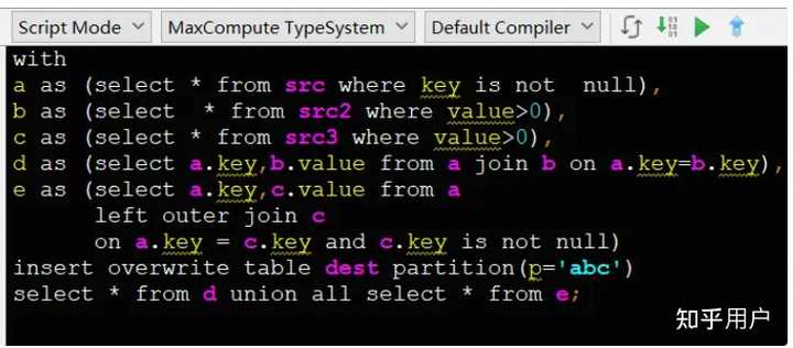 如何理解SQL的逻辑？全用CTE可以吗？ - 知乎