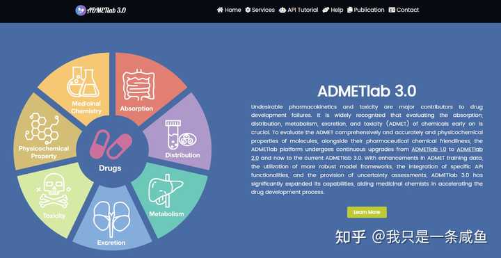 DMPK/ADME 是什么？ - 知乎
