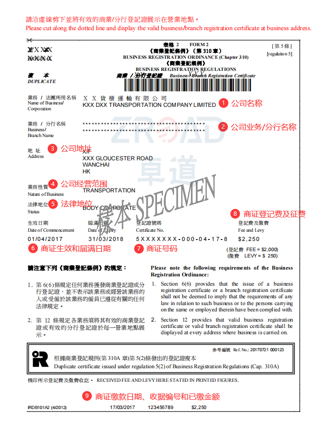 香港公司商业登记证上的CORP是什么含义？ - 知乎