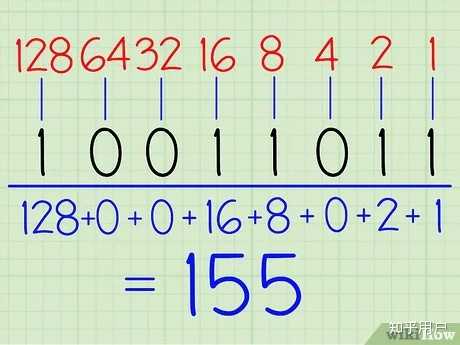 如何看待阿里云启动全球最大智算中心，总算力达12 EFLOPS，有哪些突破和想象空间？ - 知乎