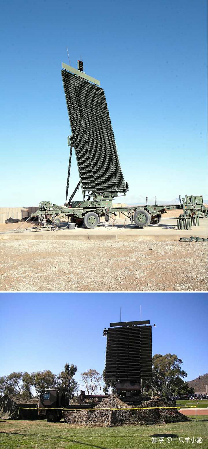 如果评价“爱国者”防空反导系统？ - 知乎