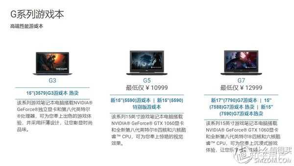 如何评价2019款Dell G7? - 知乎