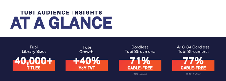 Tubi TV是一家什么样的公司？ - 知乎