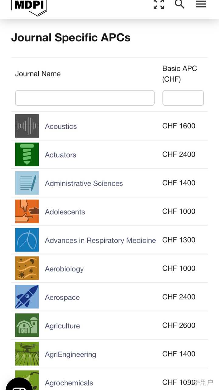 涉及MDPI的提问与回答，似乎都没有流量，为什么？ 是触动了一些人的利益，而被检举而限制流量吗？ - 知乎