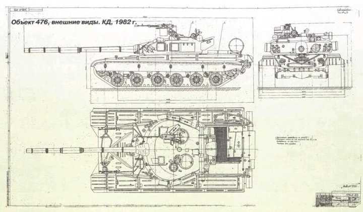 T80,T64,T72这三款坦克在苏军中的定位是什么？ - 知乎