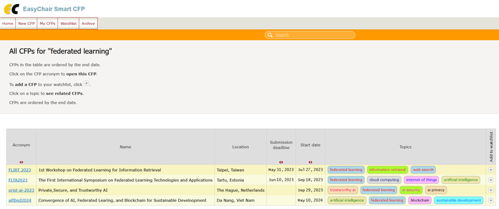 如何检索期刊Special issue的Call for Paper信息，并根据关键词进行筛选？ - 知乎