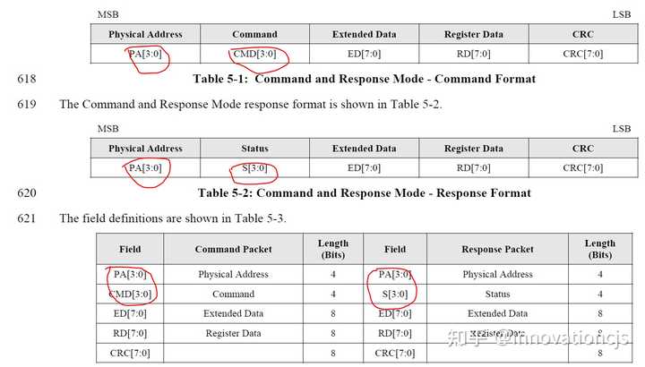 怎么计算DSI3的CRC? - 知乎