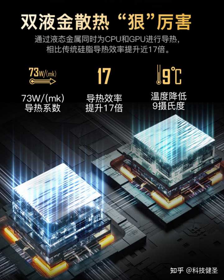 蛟龙16Pro和旷世16Pro? - 知乎