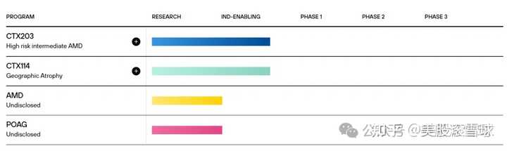 网传恒瑞医药大幅度裁员，真实情况如何？ - 知乎