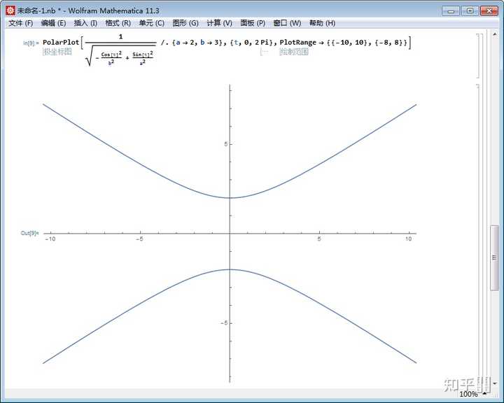 焦点在 y 轴上的双曲线和抛物线的参数方程分别是什么？ - 知乎