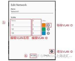 VLAN 有哪些应用场景？ - 知乎