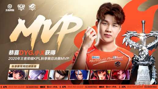 KPL到现在为止有几个选手得过FMVP？ - 知乎