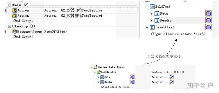 关于NI TestStand 学习问题? - 知乎