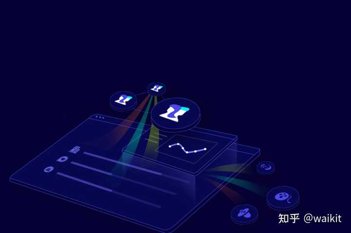 阿里的Unidesk到底怎么样？ - 知乎