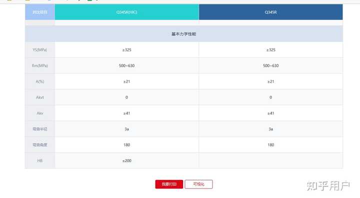 Q345R(R-HIC)与Q345R有什么不同？Q345R(R-HIC)是什么材质？ - 知乎