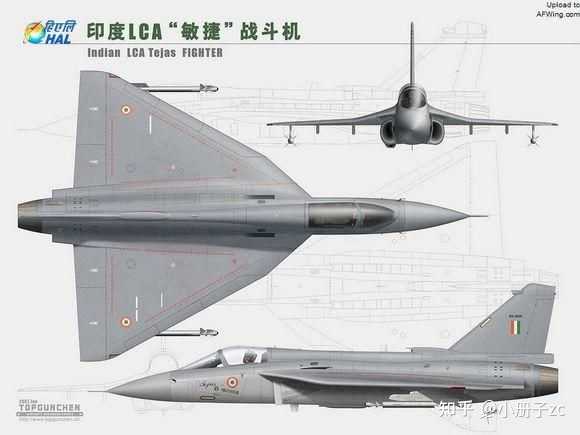 如何从历史的角度评价F-5战斗机？ - 知乎