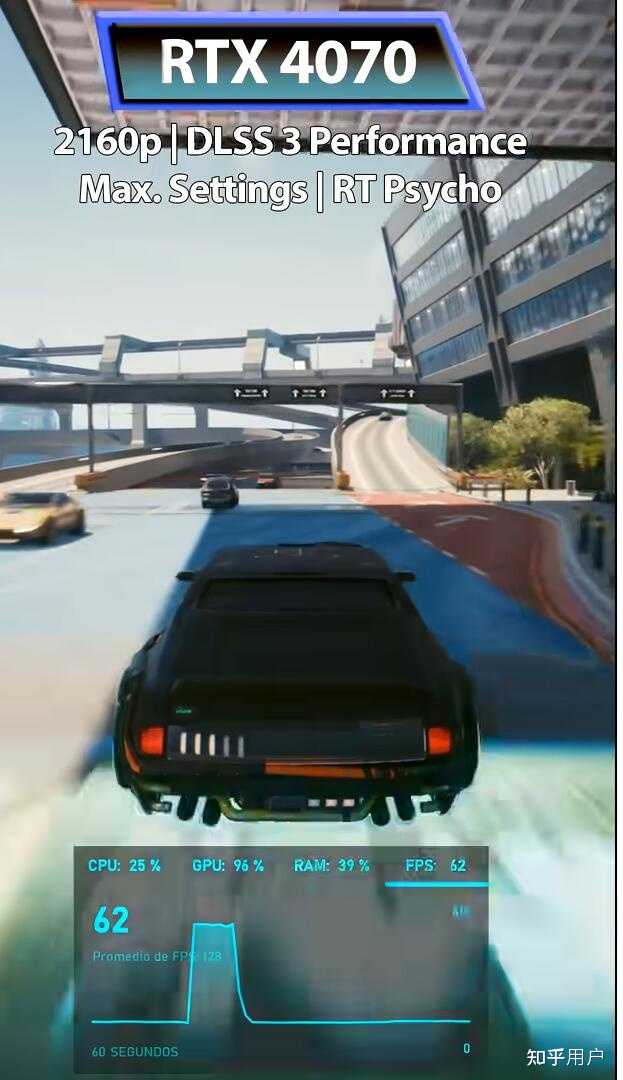 丐版4070带得动4k屏吗？ - 知乎