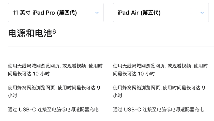 买air5还是Pro2022啊? - 知乎