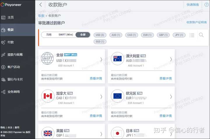 没有店铺URL可以注册派安盈Payoneer吗? - 知乎