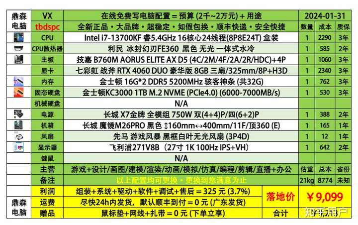 有9k到1w左右的电脑配置吗？ - 知乎