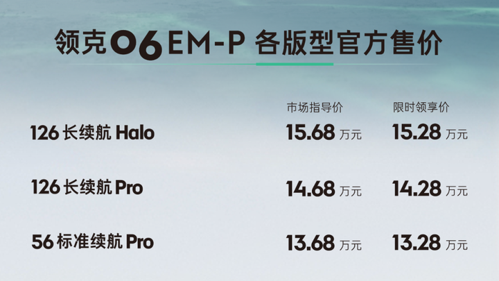 领克 06 EM-P 插电混动车上市，该车都有哪些亮点性能？ - 知乎